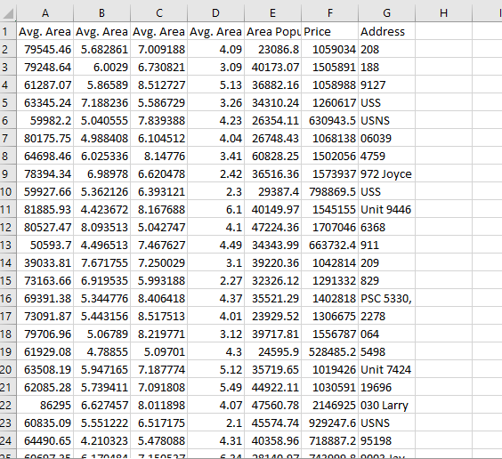 Solved Dataset link: https://we.tl/t-FifJ0lwdtN Used this | Chegg.com