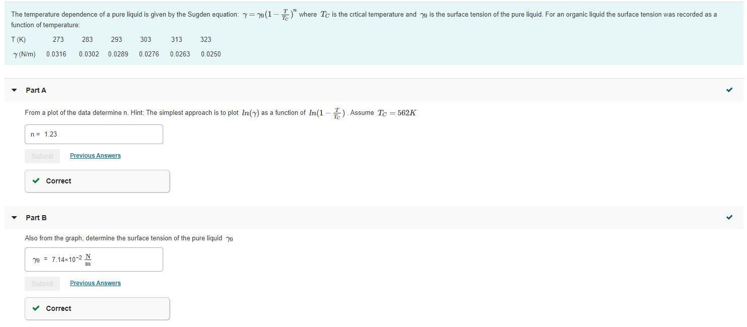 Solved function of temperature: Part A From a plot of the | Chegg.com