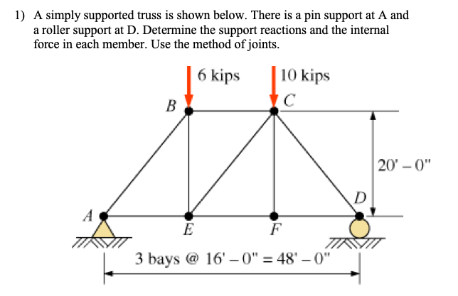 Solved 1) A simply supported truss is shown below. There is | Chegg.com