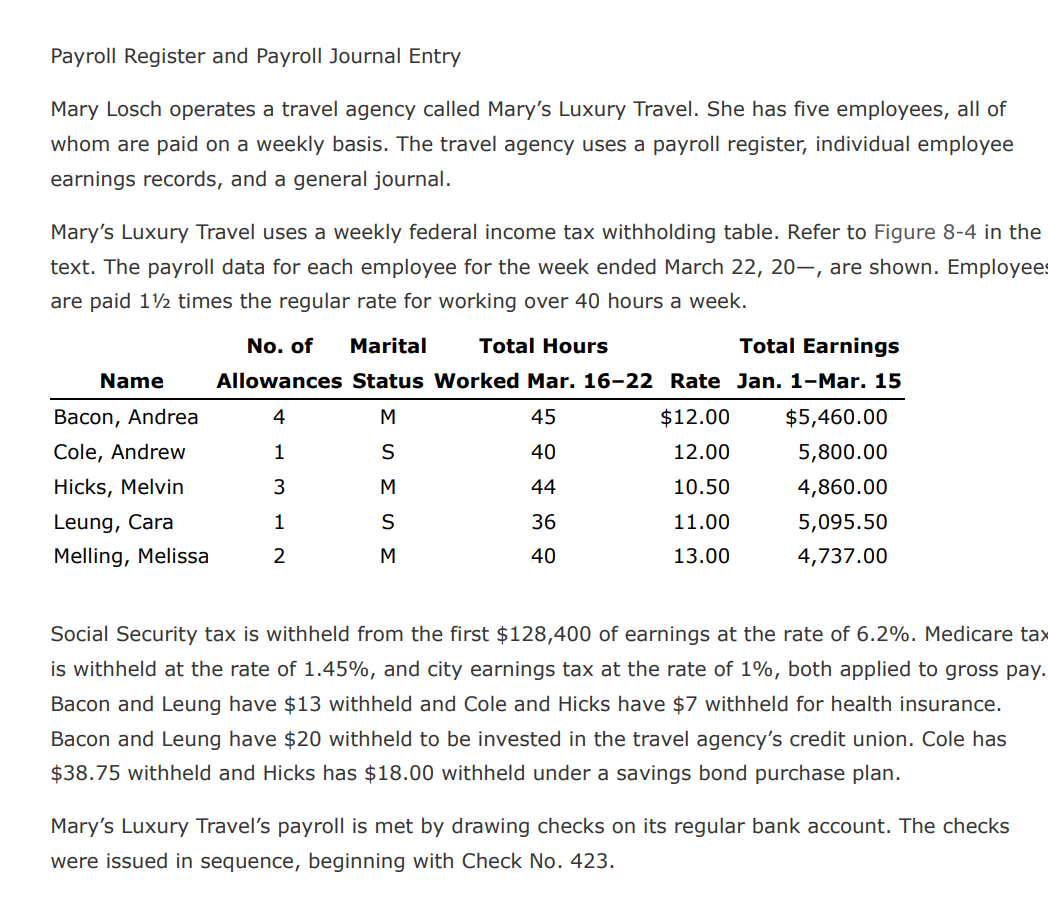 Solved Payroll Register and Payroll Journal Entry Mary Losch | Chegg.com