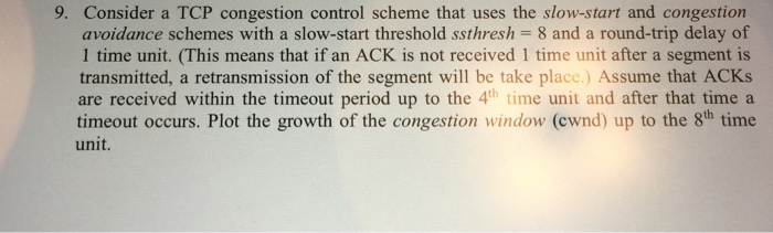 Solved Consider a TCP congestion control scheme that uses | Chegg.com
