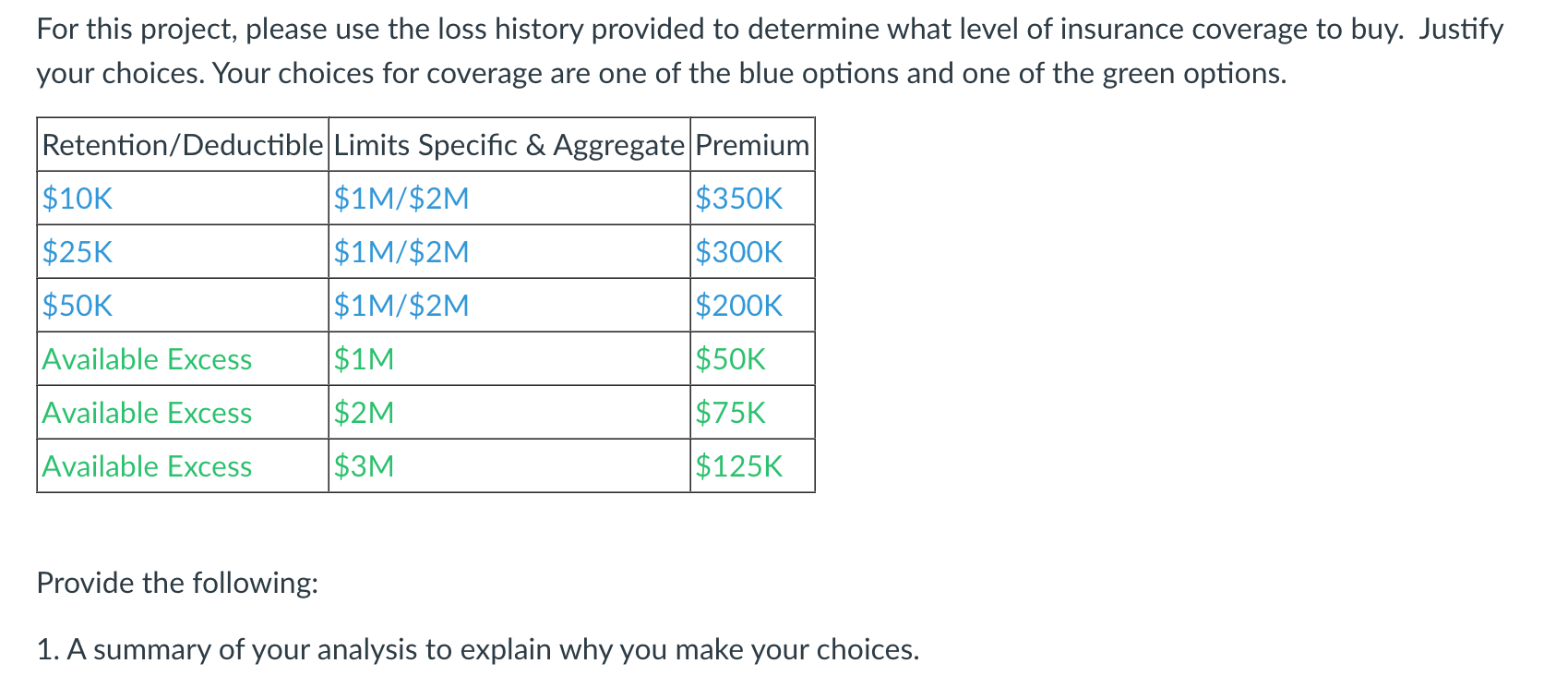 For this project, please use the loss history | Chegg.com