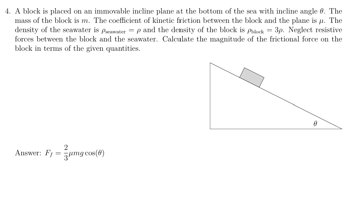 Solved A block is placed on an immovable incline plane at | Chegg.com