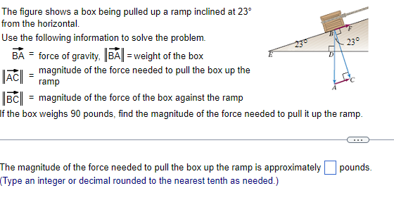 Solved The figure shows a box being pulled up a ramp | Chegg.com