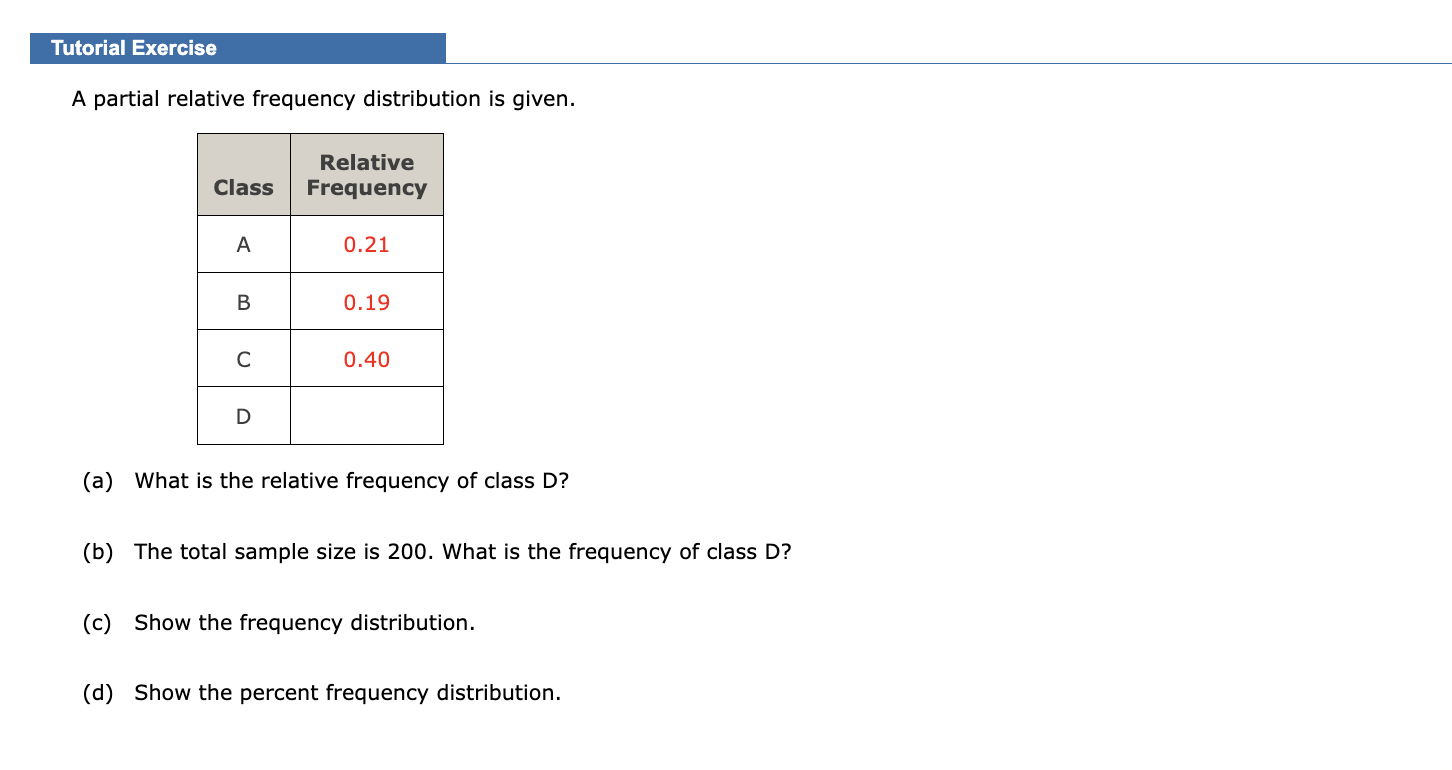 Solved A partial relative frequency distribution is given. | Chegg.com