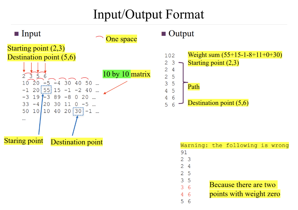 Solved Please write a C code for this task. I think | Chegg.com