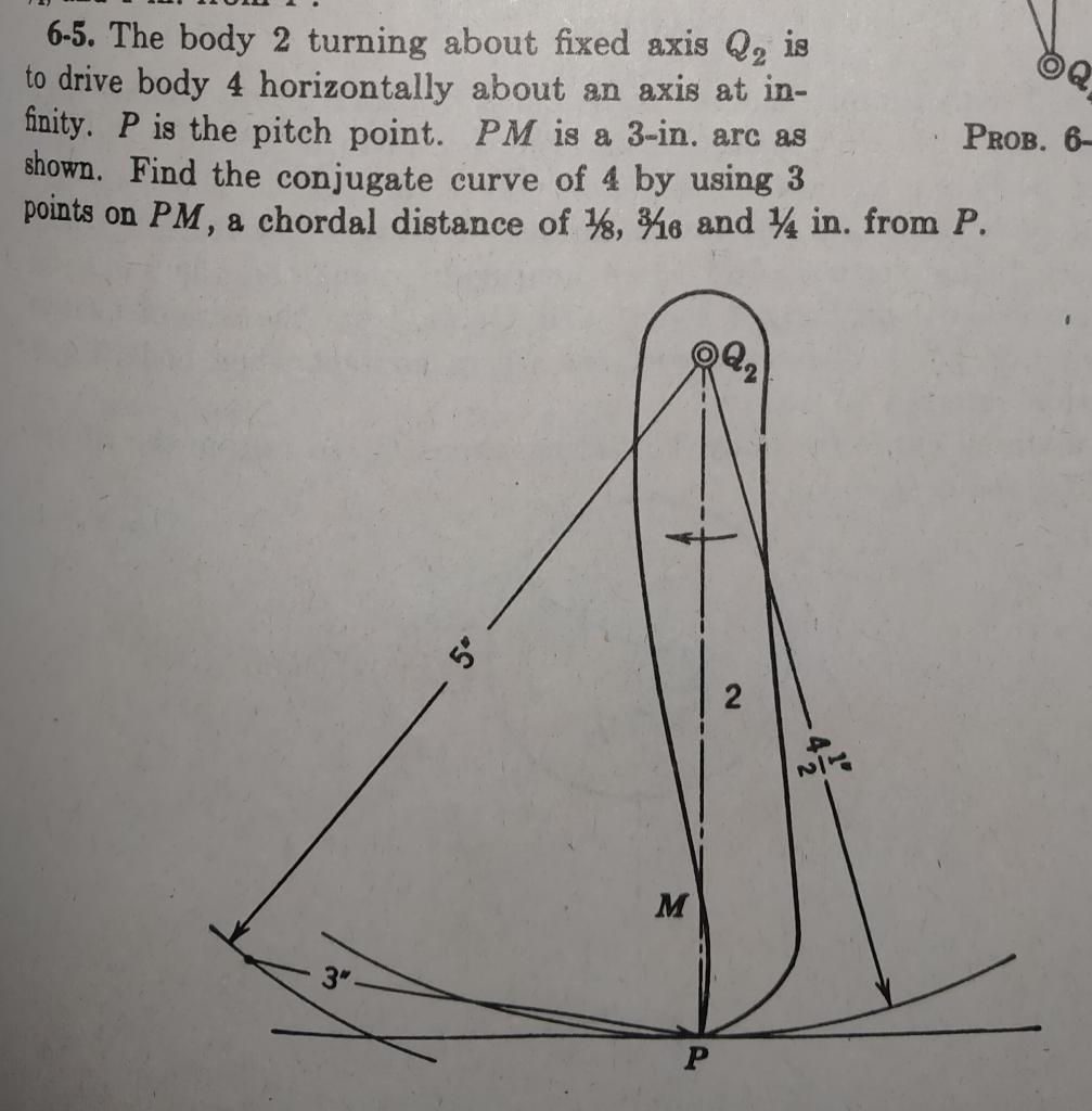6-5. The body 2 turning about fixed axis Q, is to | Chegg.com
