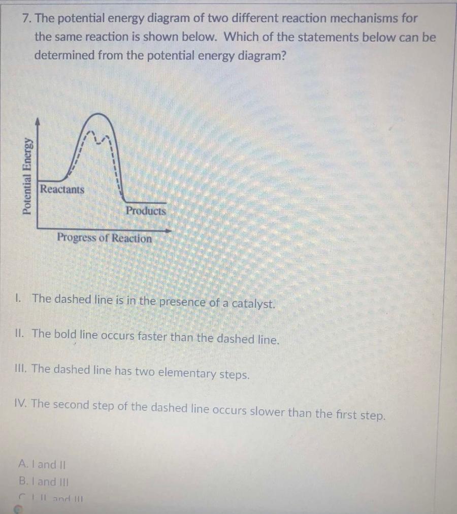 Solved 7. The potential energy diagram of two different | Chegg.com