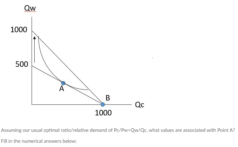 Solved A) What is the Qc value associated with point A? B) | Chegg.com
