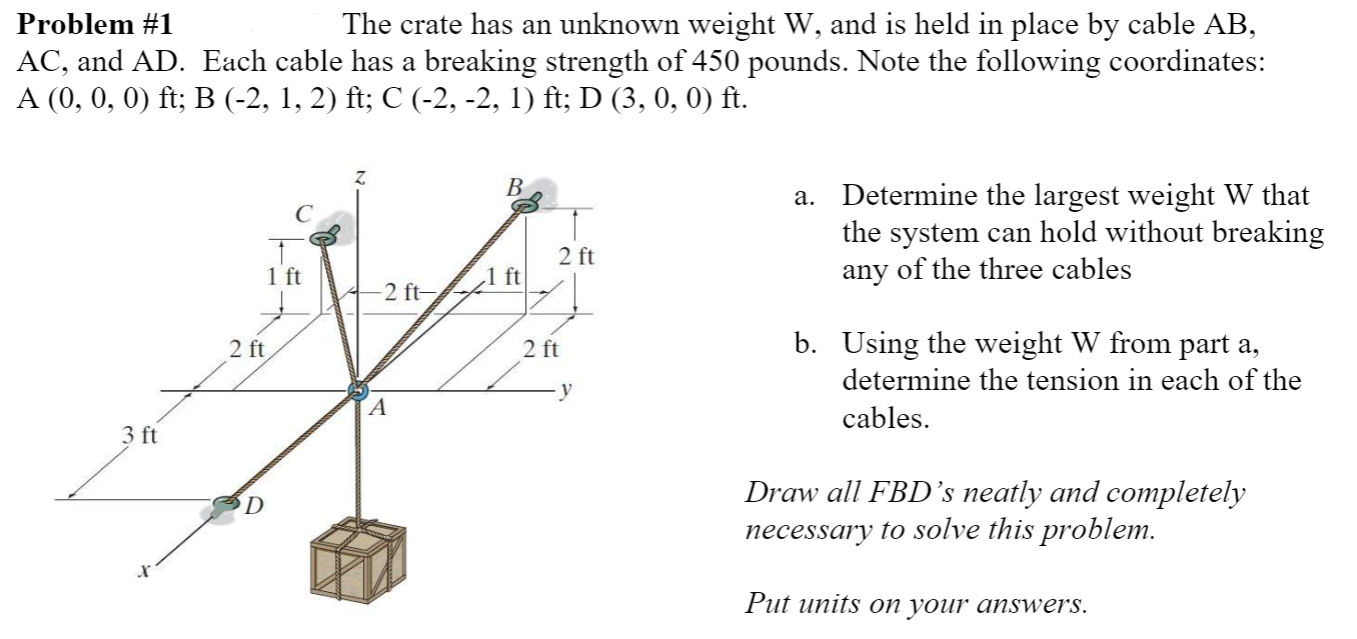Solved Problem #1 The crate has an unknown weight W, and is | Chegg.com