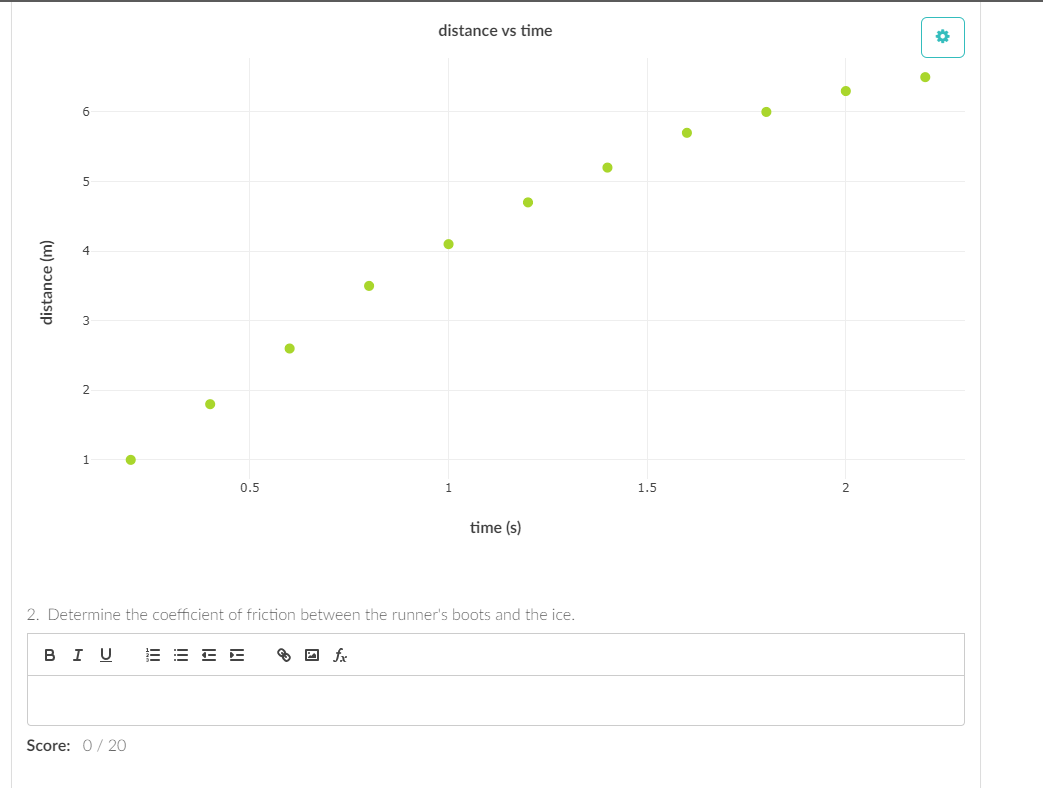 Solved 1. Optional: use this table and graph to collect and | Chegg.com