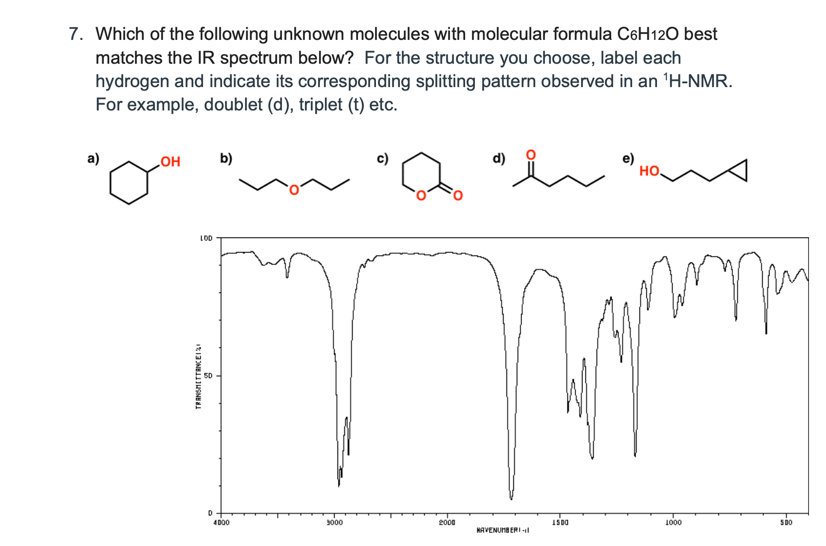 Solved Which of the following unknown molecules with | Chegg.com