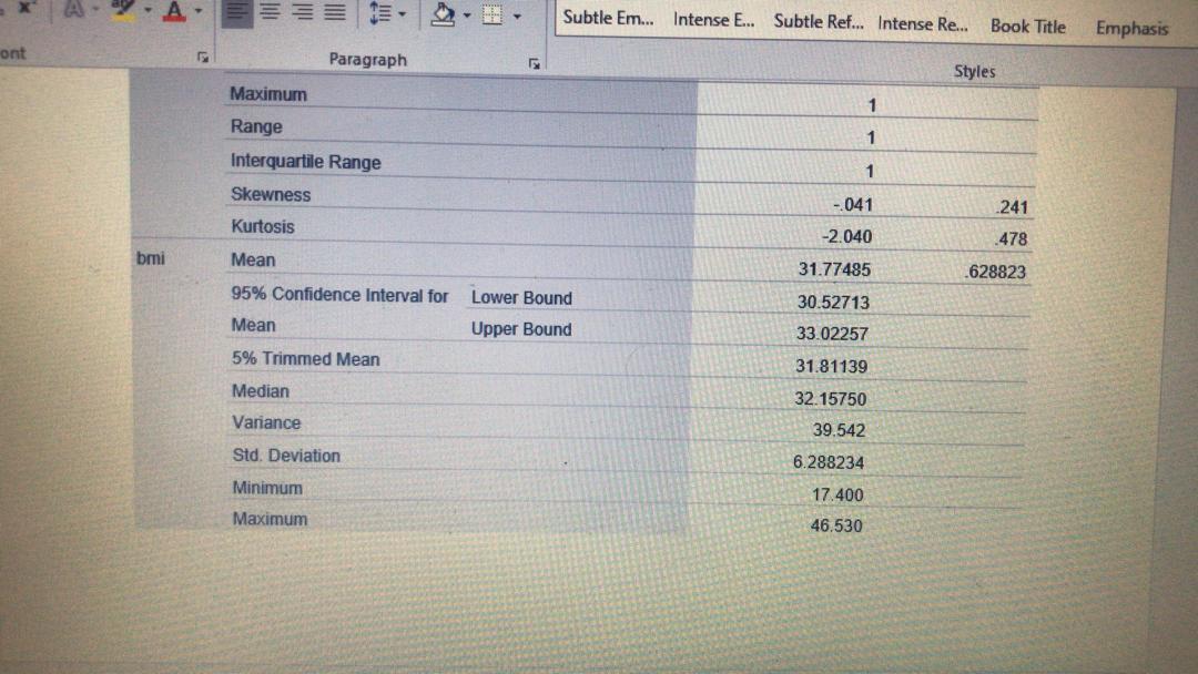 Solved Descriptive Statistics Minimum Maximum N Mean Std. | Chegg.com