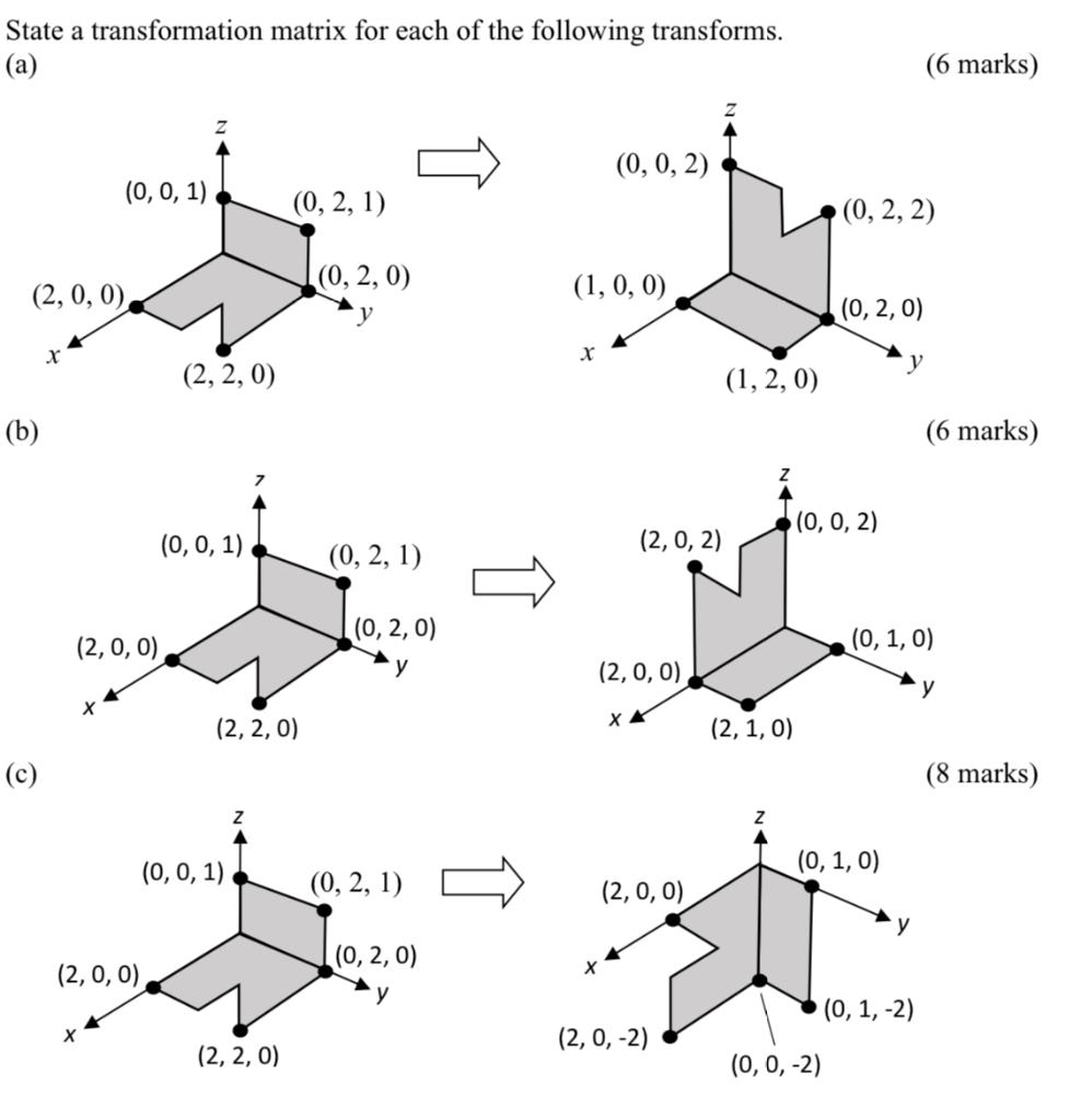 Solved State a transformation matrix for each of the | Chegg.com