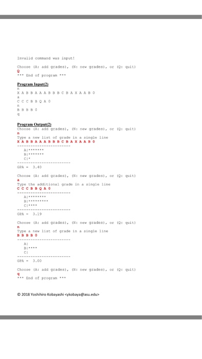 Solved Part 2: Programming (15 pts) Write a Java program | Chegg.com