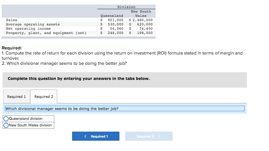 Solved Sales Average operating assets Net operating income | Chegg.com