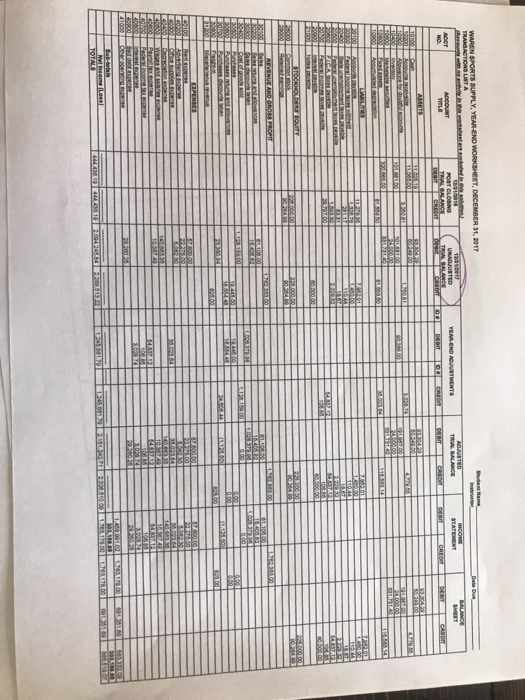 Does anyone have the solution to the “Systems | Chegg.com