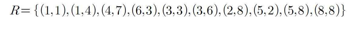 Solved The smallest equivalence that contains the relation R | Chegg.com