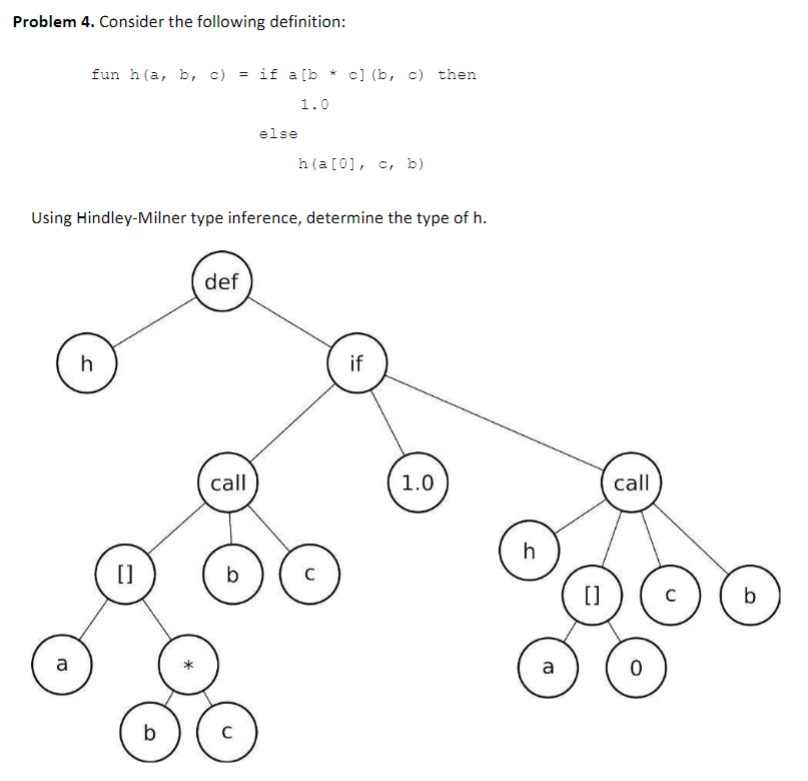 Solved Show me the steps to solve Problem 4. ﻿Consider the | Chegg.com