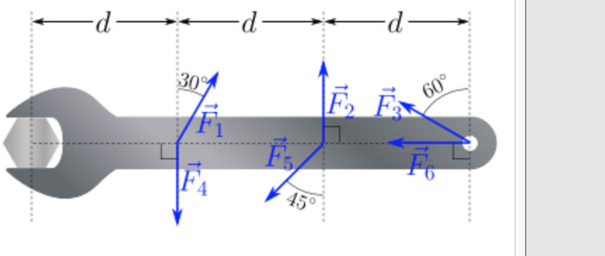 Solved A wrench is used to apply a torque to a bolt. Forces | Chegg.com