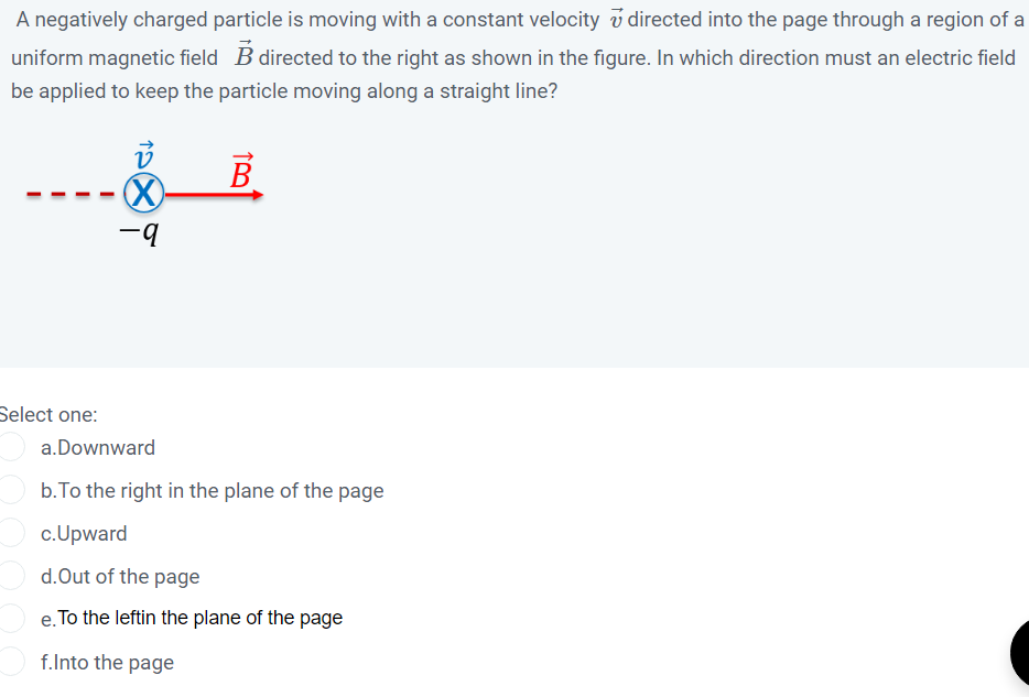 Solved A negatively charged particle is moving with a | Chegg.com