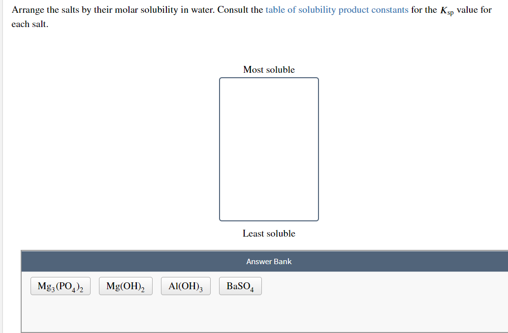 Solved Arrange the salts by their molar solubility in water. | Chegg.com