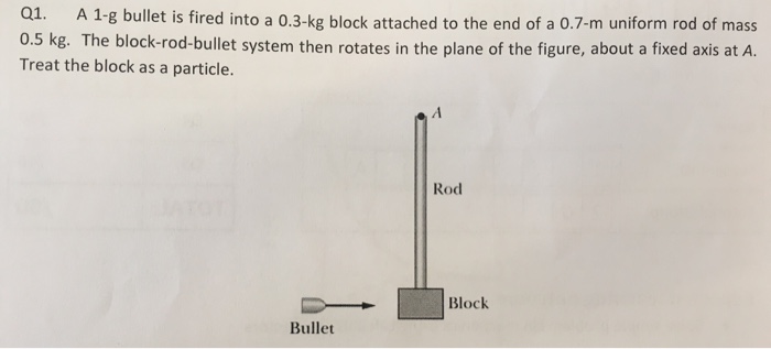 Solved ?a)Determine the rotational inertia of the | Chegg.com