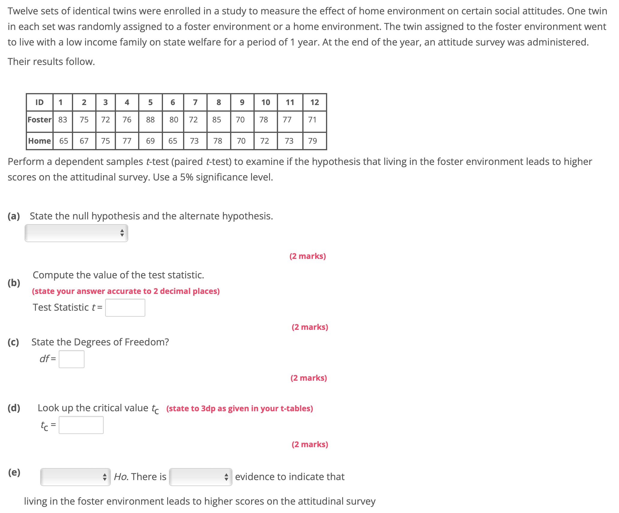 Solved Twelve sets of identical twins were enrolled in a | Chegg.com