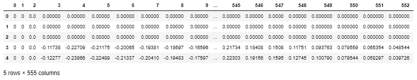 You can download the data for this homework here: | Chegg.com
