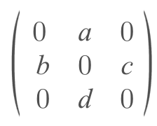 Solved 2. Show that the 3x3 matrices of the form | Chegg.com