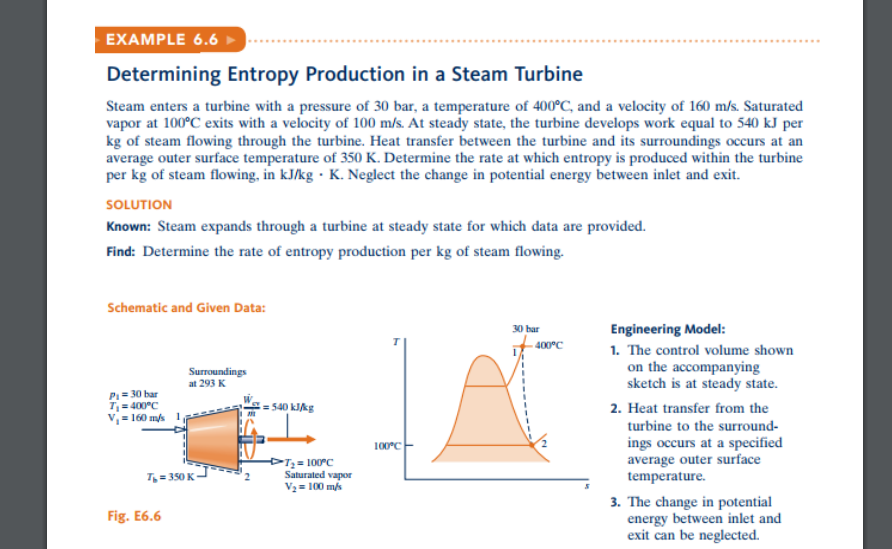 Solved EXAMPLE 6.6 Determining Entropy Production in a Steam | Chegg.com