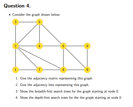 Solved Question 4. . Consider the graph shown below: 3 5 2 2 | Chegg.com