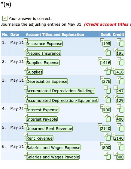 Solved Problem 3-2A (Part Level Submission) The Skyline | Chegg.com