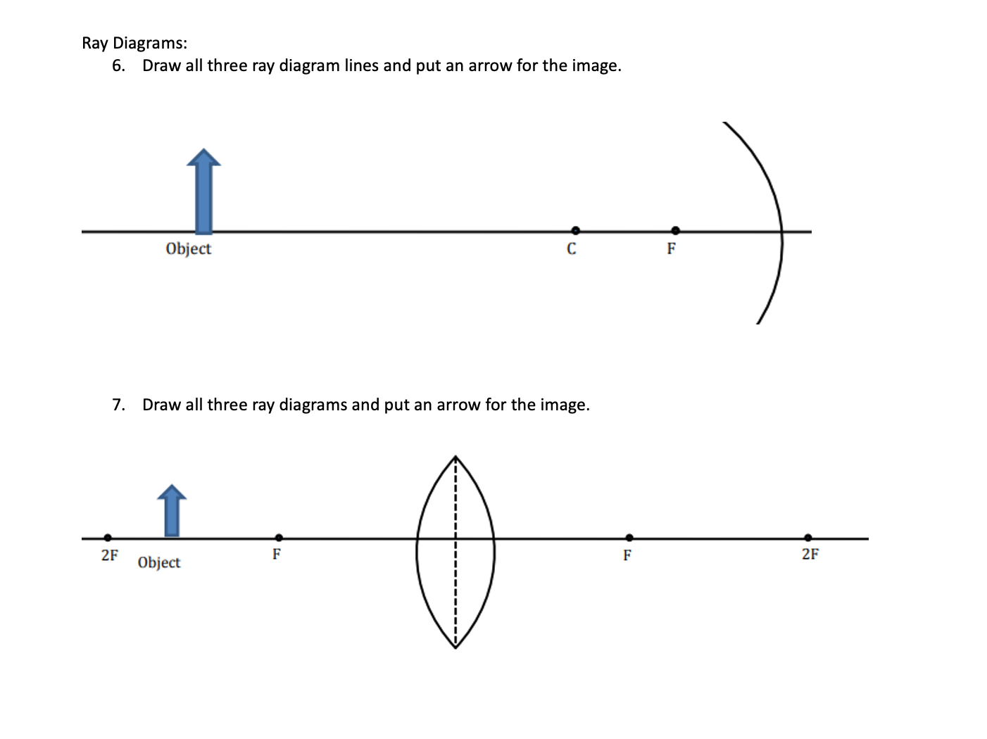 Solved 6. Draw all three ray diagram lines and put an arrow | Chegg.com