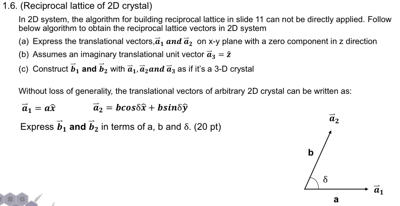 Solved 1.6. (Reciprocal lattice of 2D crystal)In 2D system, | Chegg.com