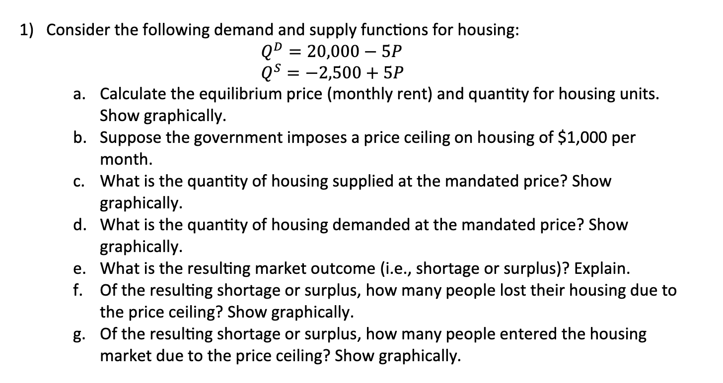 Solved Consider the following demand and supply functions | Chegg.com