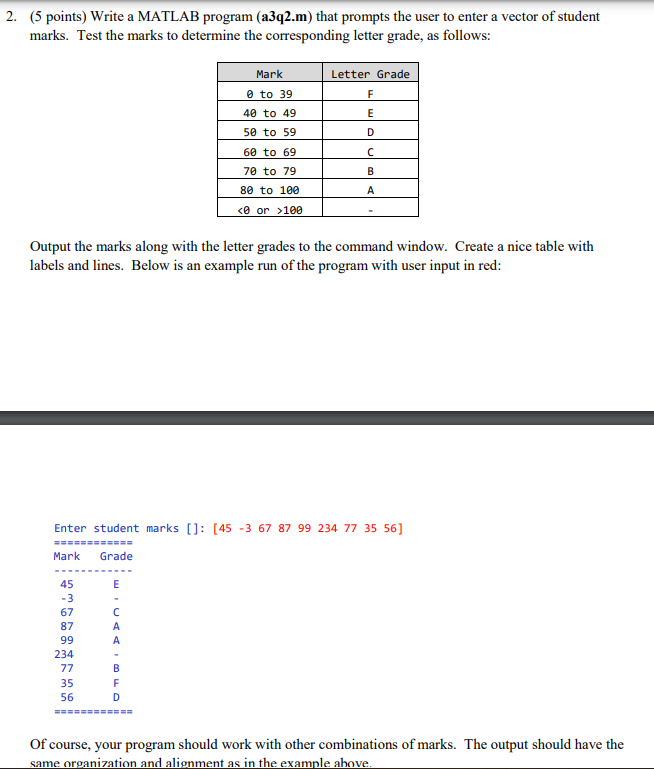 Solved (5 points) Write a MATLAB program (a3q2.m) that | Chegg.com