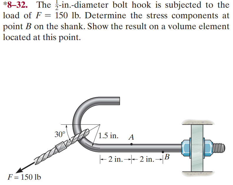 Solved ∗8−32. The 21-in.-diameter bolt hook is subjected to | Chegg.com