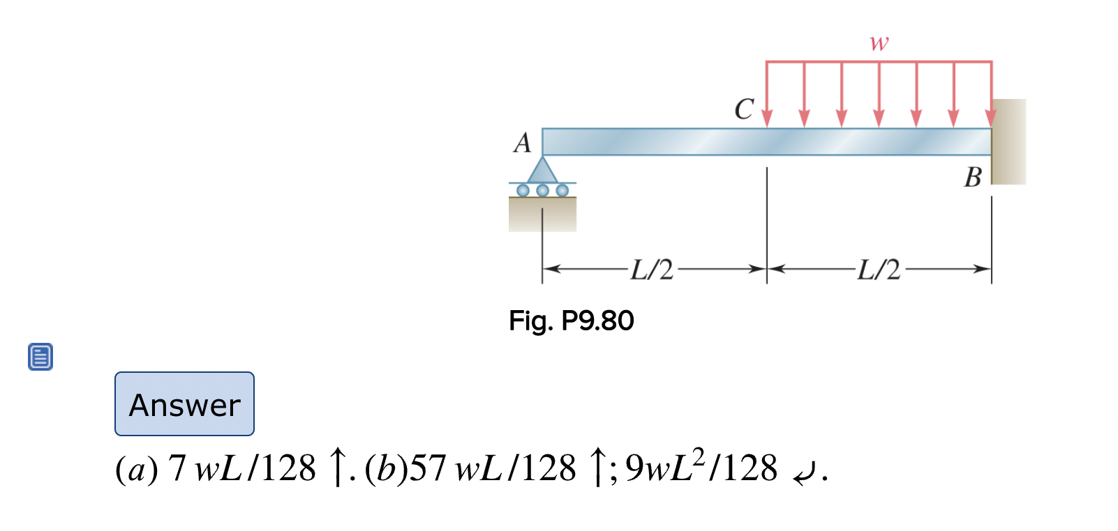 Solved For the uniform beam shown, determine (a) the | Chegg.com