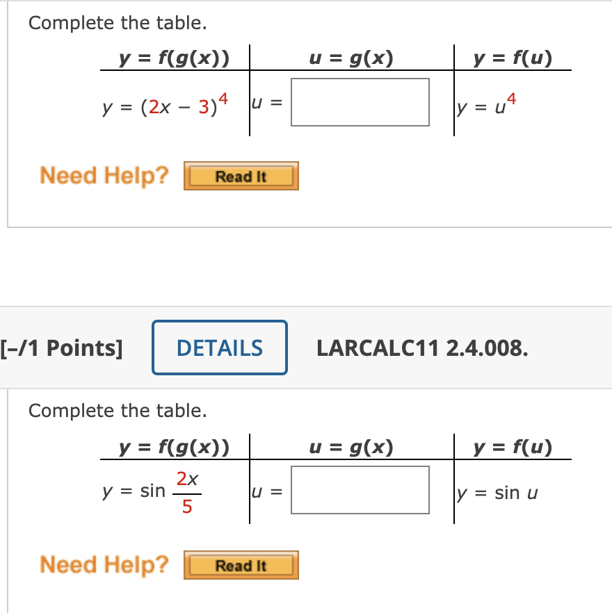 Solved Complete the table. y = f(g(x)) u = g(x) y = f(u) y = | Chegg.com