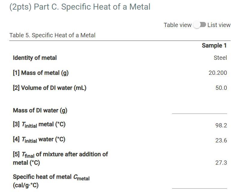 Solved List view Table view Table 4. Enthalpy of solution of | Chegg.com