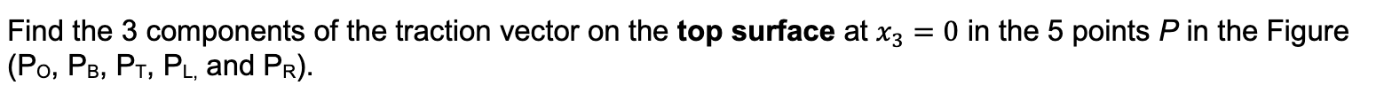 Solved Find the 3 components of the traction vector on the | Chegg.com