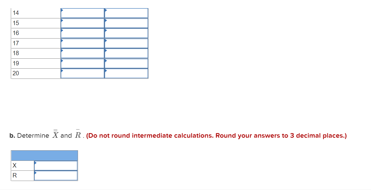 [Solved]: The following table contains the measurements of