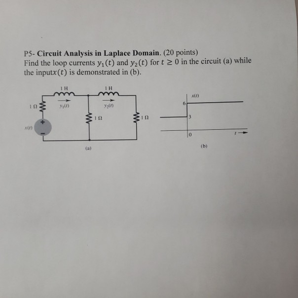 Solved P5- Circuit Analysis in Laplace Domain. (20 points) | Chegg.com