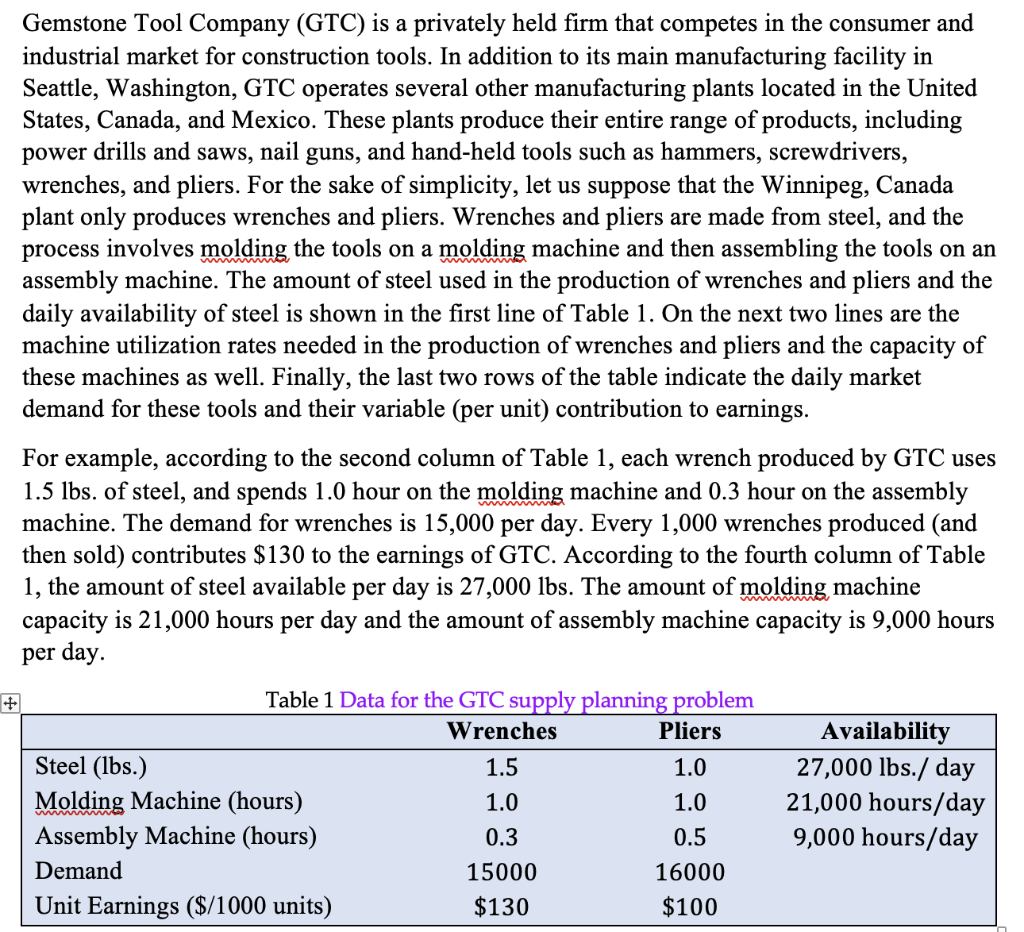 Solved Construct a linear optimization model using excel | Chegg.com