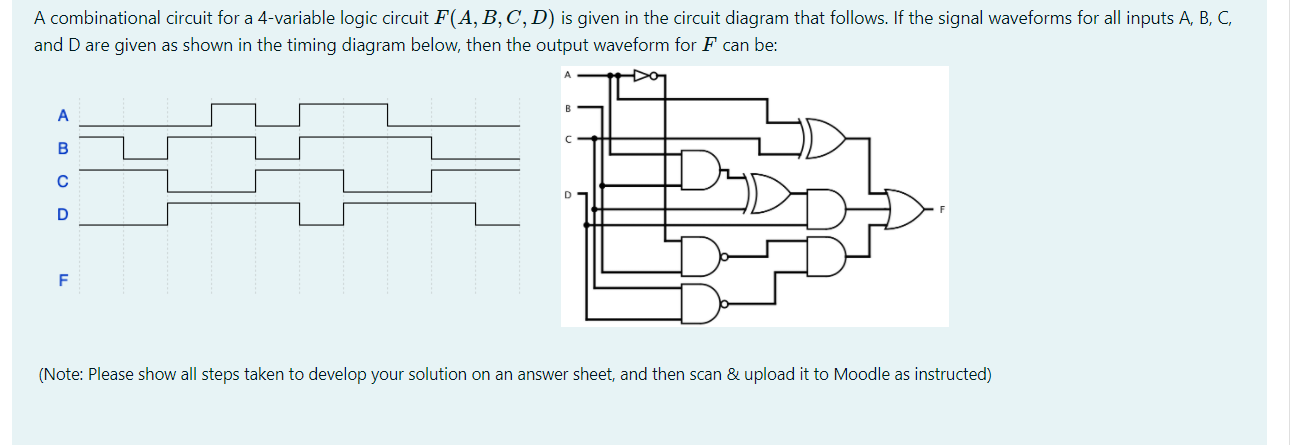 Solved A combinational circuit for a 4-variable logic | Chegg.com