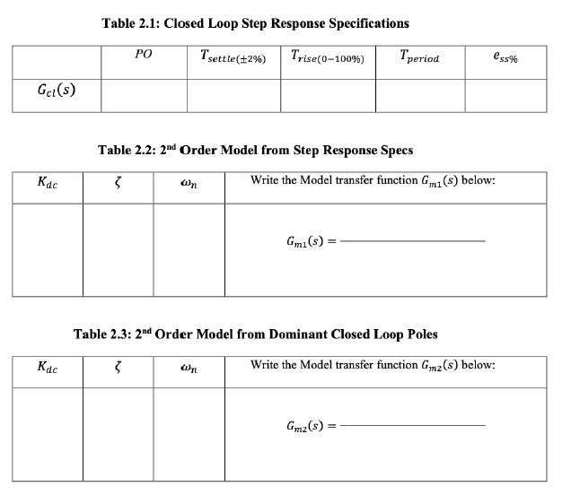 PLEASE SOLVE THE FOLLOWING STEP BY STEP BY HAND: The | Chegg.com
