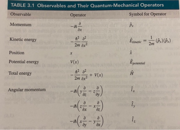 Solved P3.13 Normalize (x)- x(a - x) defined over the | Chegg.com