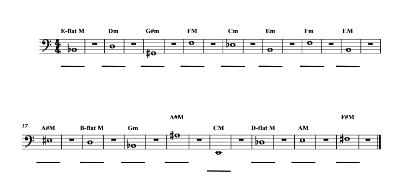 On the following page are several pitches on a bass | Chegg.com