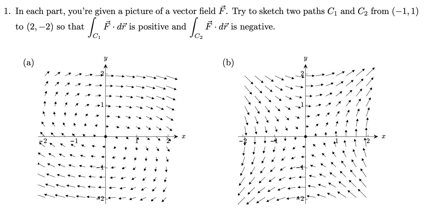 Solved In ﻿each part, you're given a picture of ﻿a vector | Chegg.com